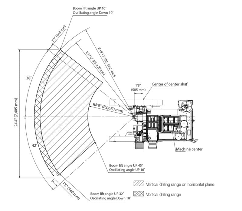 HCR900-ESV Tier IV Top Hammer Drills | Rock Drills
